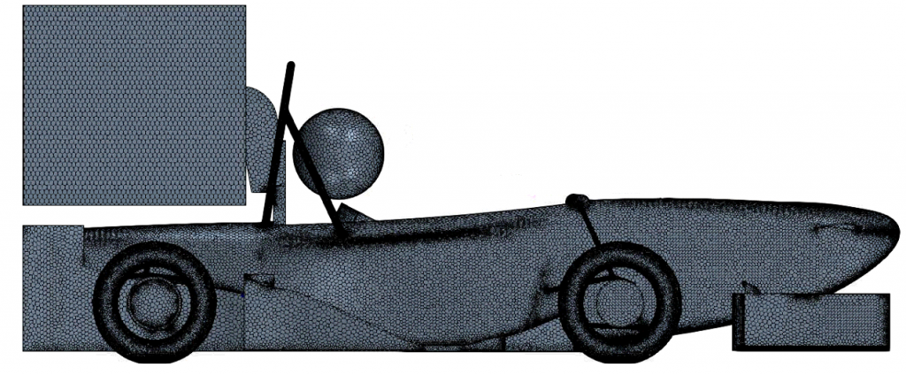 Formula Student Technion 2020 – Aerodynamics - Faculty of Aerospace ...