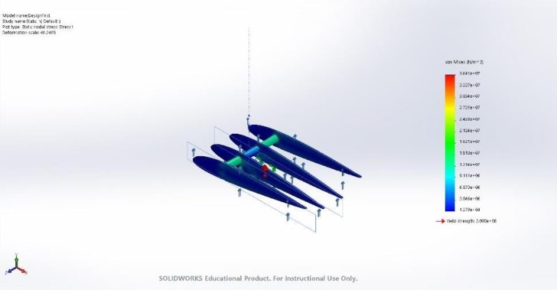 Formula Student Technion – Aerodynamics Team - Faculty of Aerospace ...