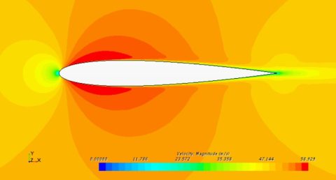 Formula Student Technion – Aerodynamics Team - Faculty of Aerospace ...